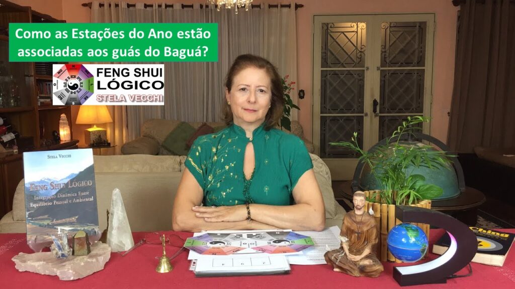 as-estações-do-ano-e-os-guás-do-baguá – Feng Shui Lógico – Método Solar ...
